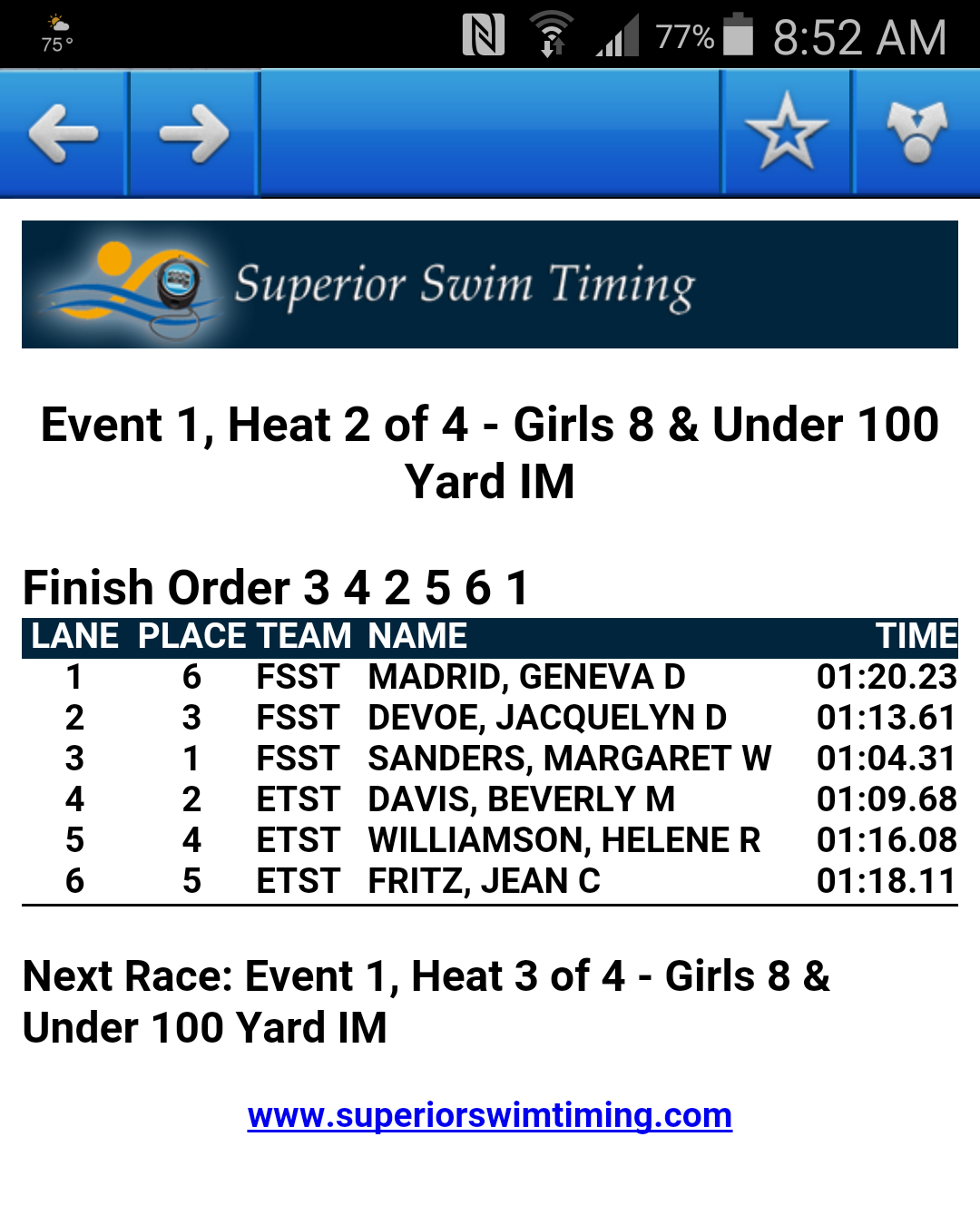 Mobile Scoreboard - Superior Swim Timing